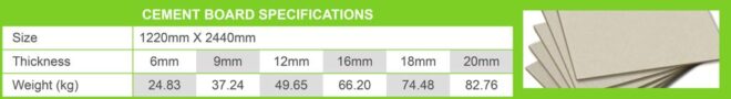 PRIMA Flex - Cement Board Supplier Malaysia | Board Ply